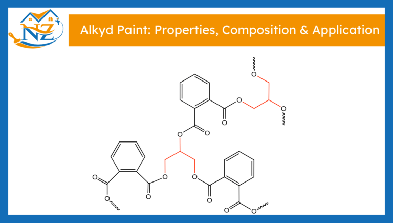 Alkyd Paint: Properties, Composition & Application - NZ Painting ...